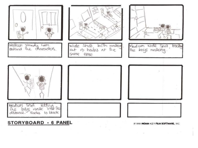 Sams main task story board | PPT