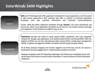 SolarWinds or HP SiteScope Comparison | PPT