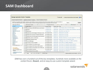 SolarWinds or HP SiteScope Comparison | PPT