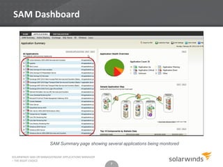 SolarWinds or ManageEngine Applications Manager - Still Deciding? | PPT ...