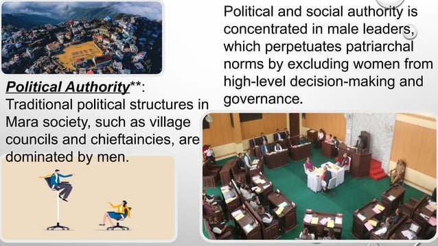 Patriarchy in interaction with others social structures | PPT