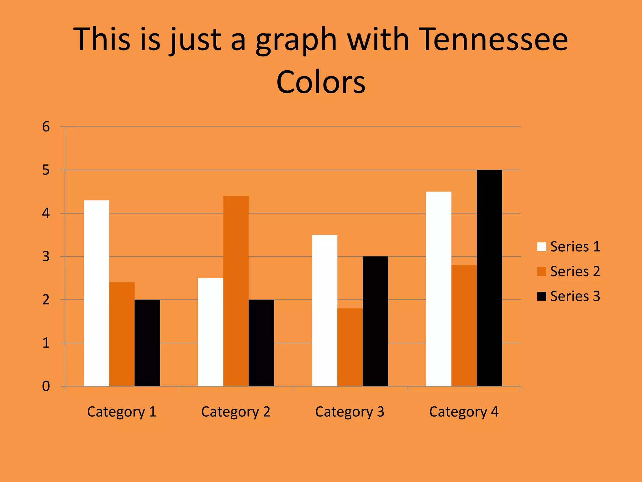 Sam’s power point | PPTX