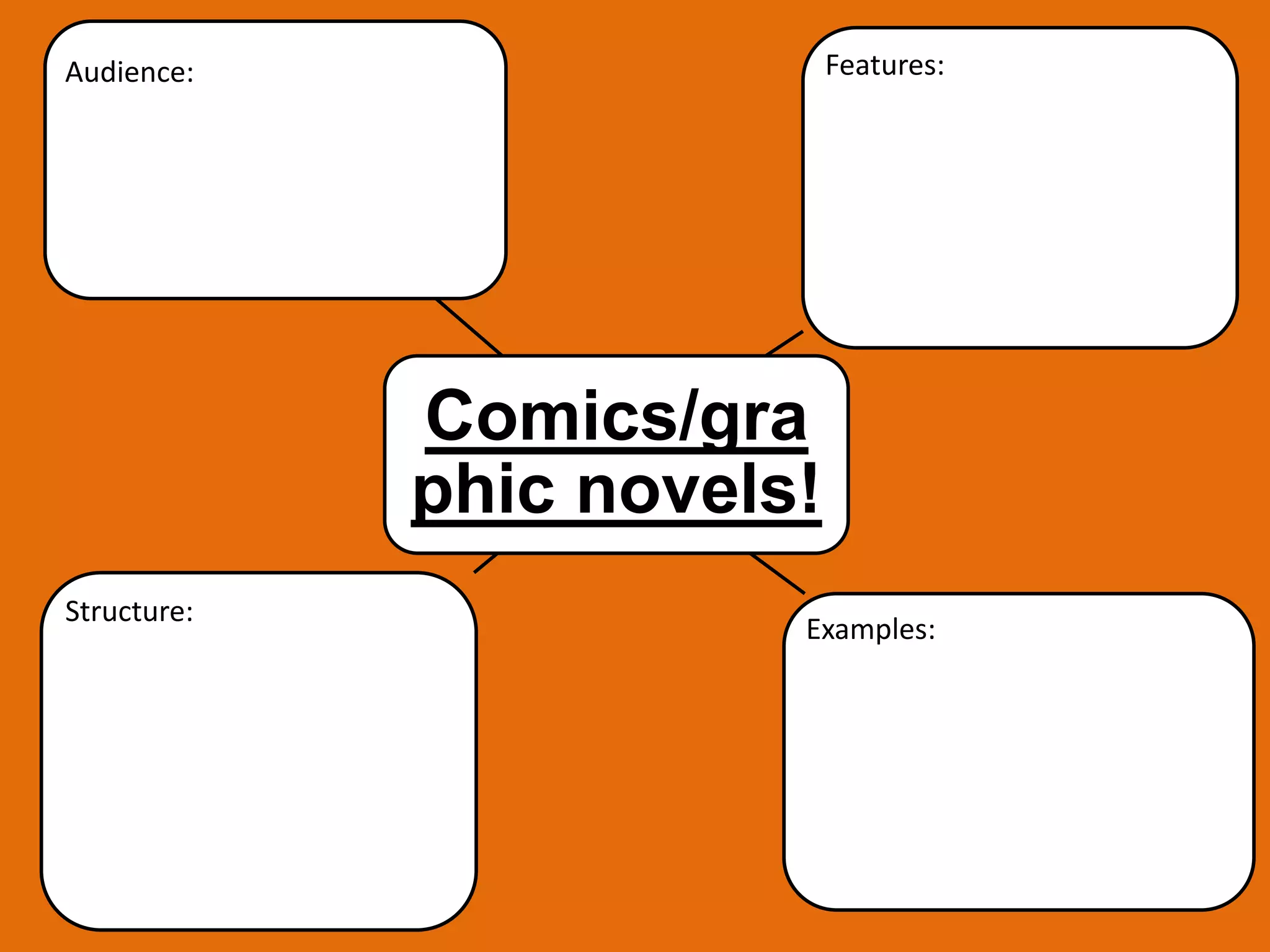 Intro to Comic - Pt 1 | PPTX | Comics and Graphic Novels | Books and ...