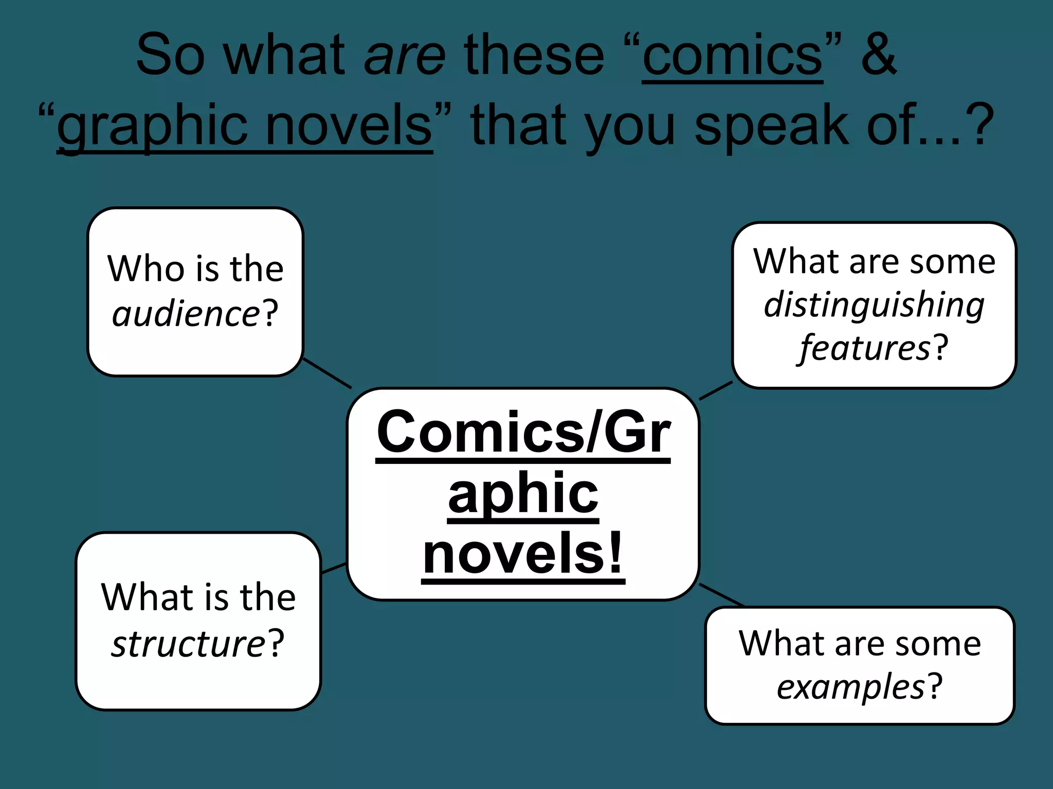 Intro to Comic - Pt 1 | PPTX