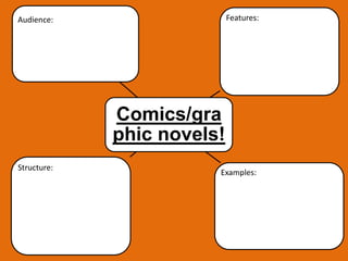 Intro to Comic - Pt 1 | PPTX