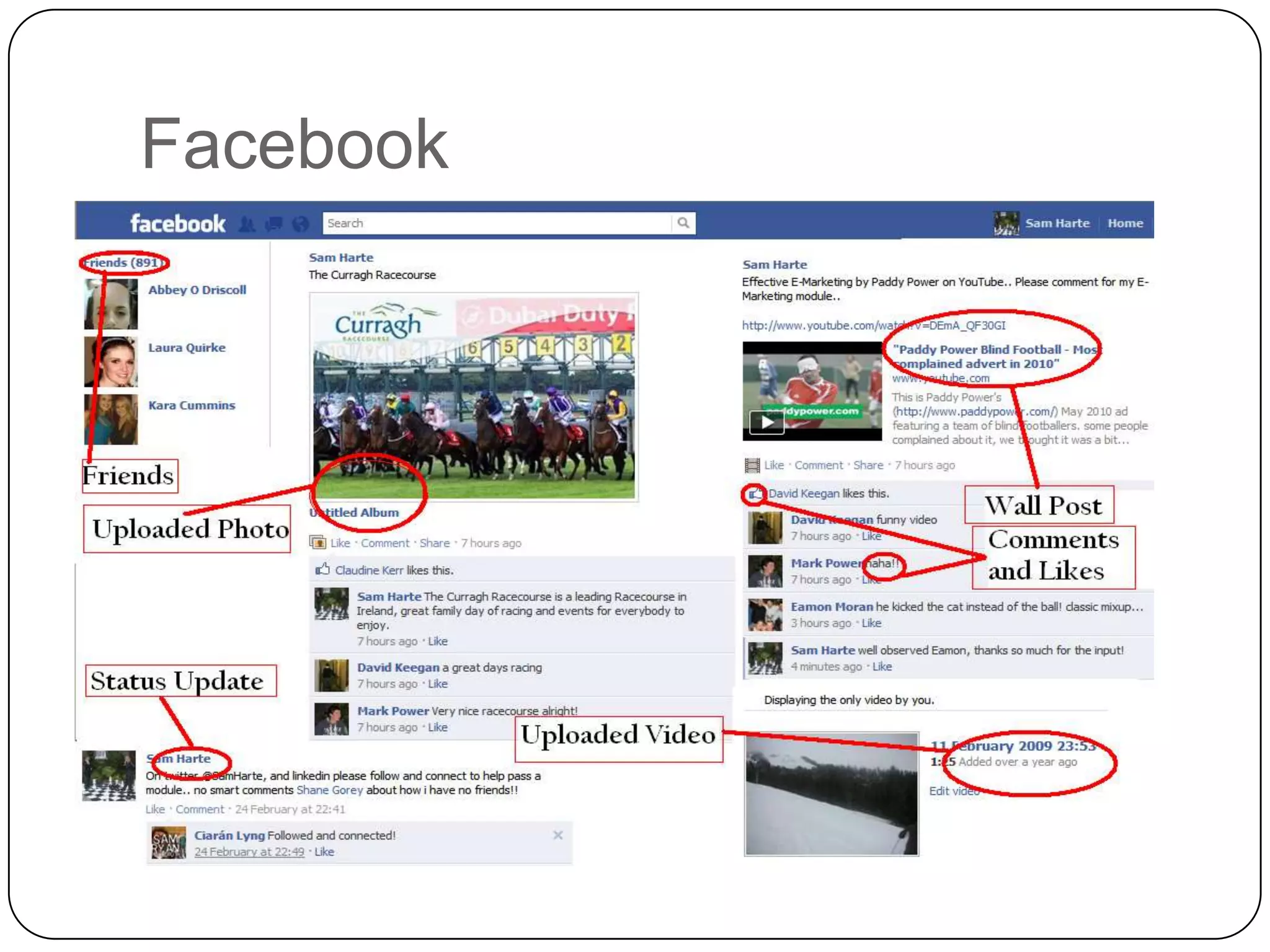 Sams presentation | PPT