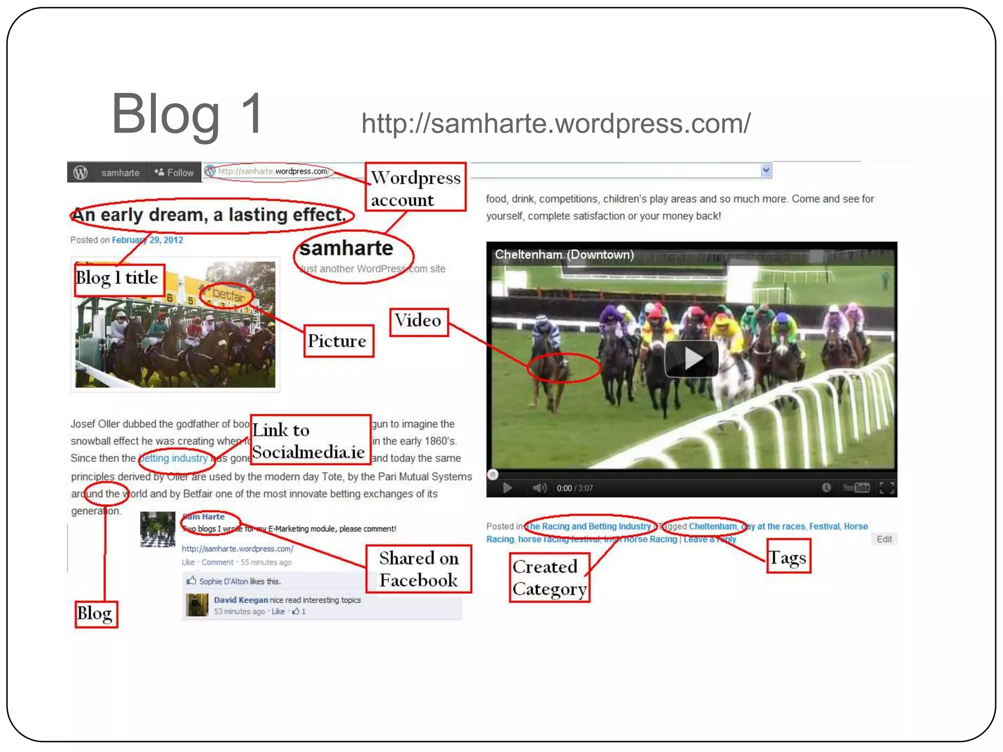 Sams presentation | PPT