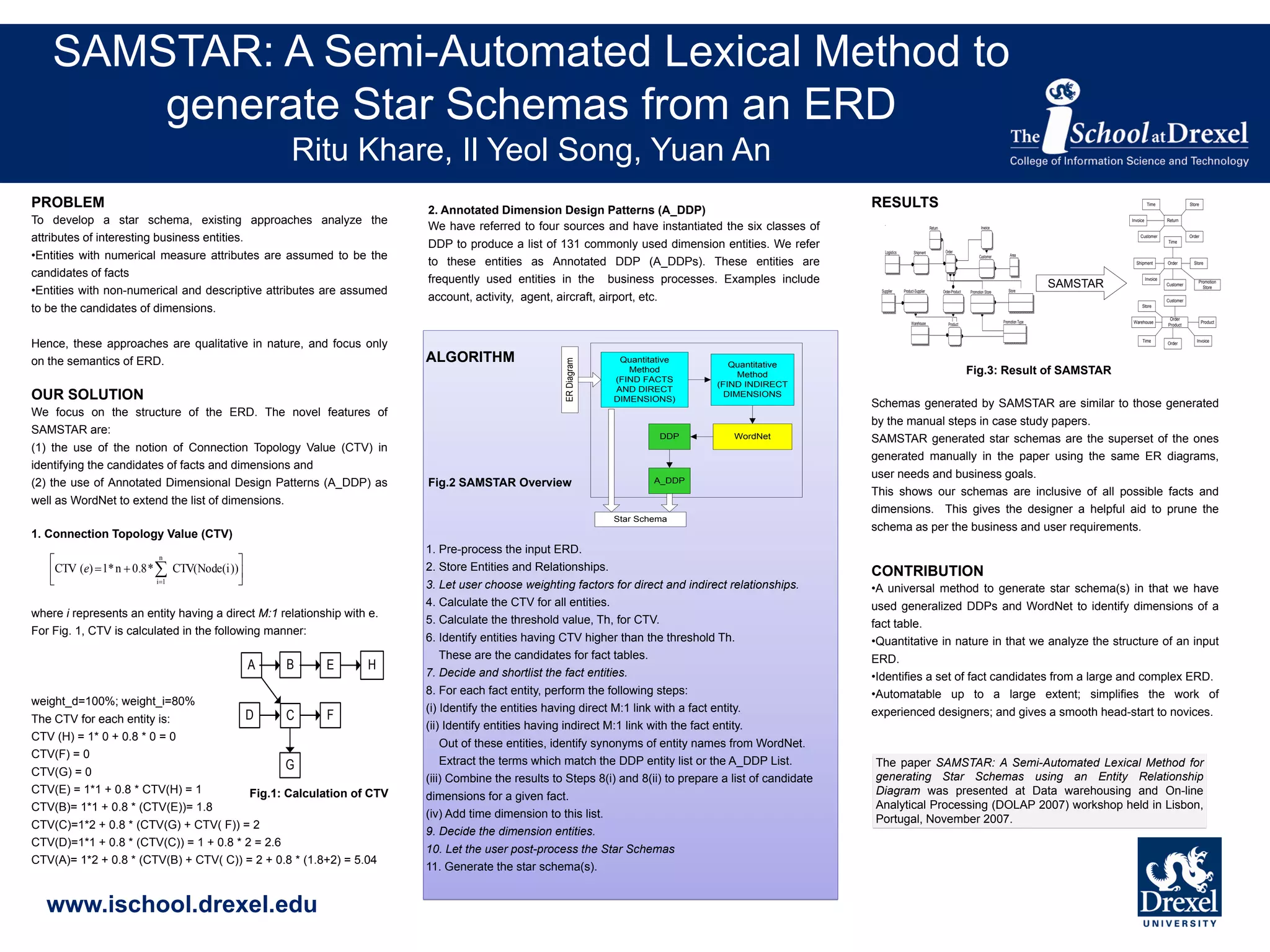 SAMSTAR: A Semi-automated Lexical Method to generate Star Schemas from an ERD | PPT