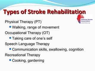 Sam stroke community_presentation_guide | PPT