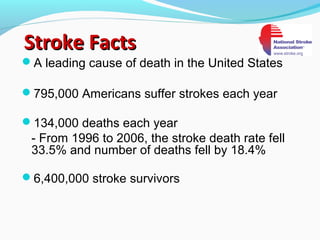 Sam stroke community_presentation_guide | PPT