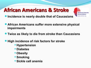 Sam stroke community_presentation_guide | PPT