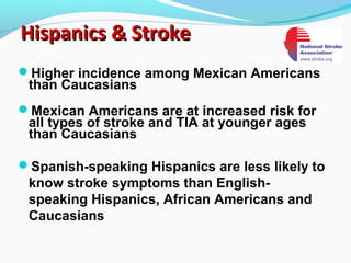 Sam stroke community_presentation_guide | PPT