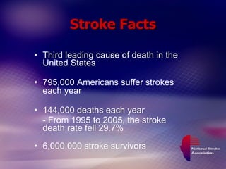 Stroke Community Presentation Guide[1] | PPT
