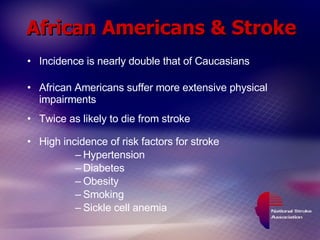 Stroke Community Presentation Guide[1] | PPT