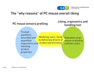 Sam Study Computer Mouse | PPT
