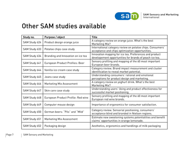 Sam Study Computer Mouse | PPT