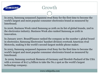 Samsung - International Marketing Strategy | PDF