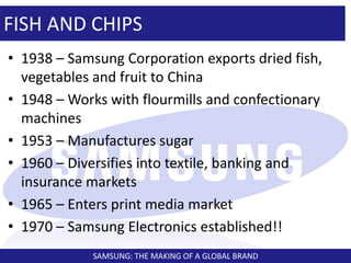 Samsung: Making of Global Brand | PPT