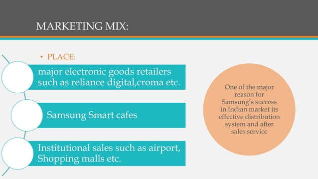 Marketing strategies of Samsung | PPTX | Smartphones | Consumer Electronics