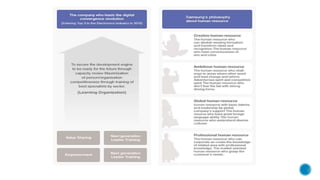 Samsung- training in human resource management | PPTX