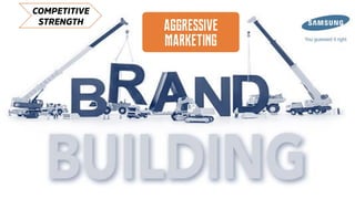 Samsung Mini Case Study | PDF