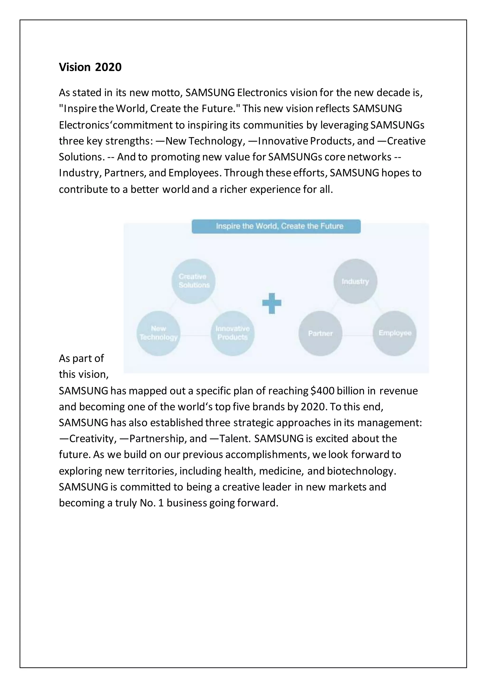marketing strategy of samsung in india(BBA project) | DOCX