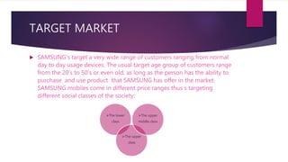 Samsung Mobiles | PPT
