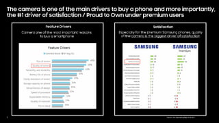 Samsung.pdf