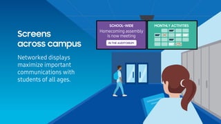 7 ways displays create a connected campus | PPT