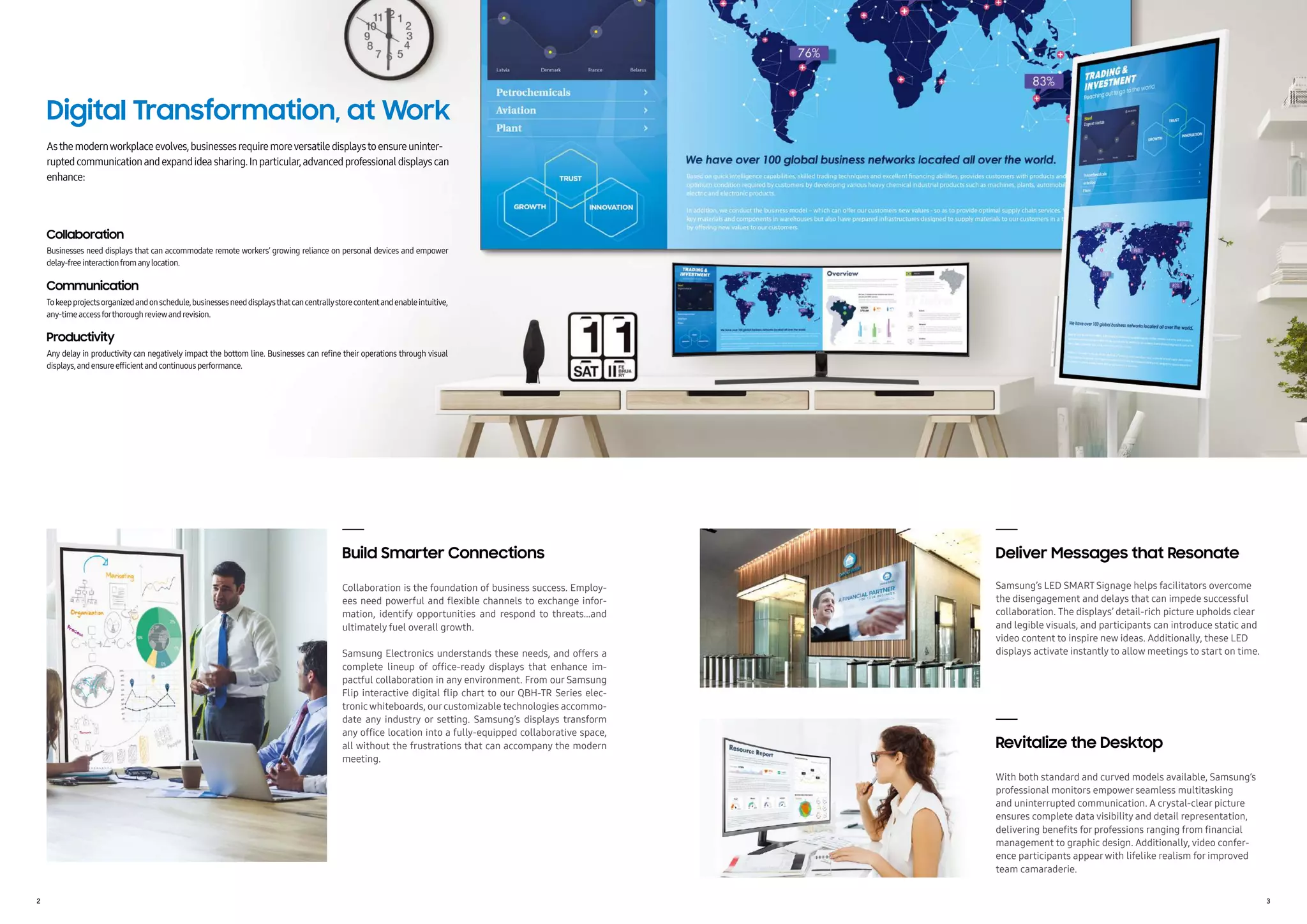 Samsung Corporate Display Solutions | PDF