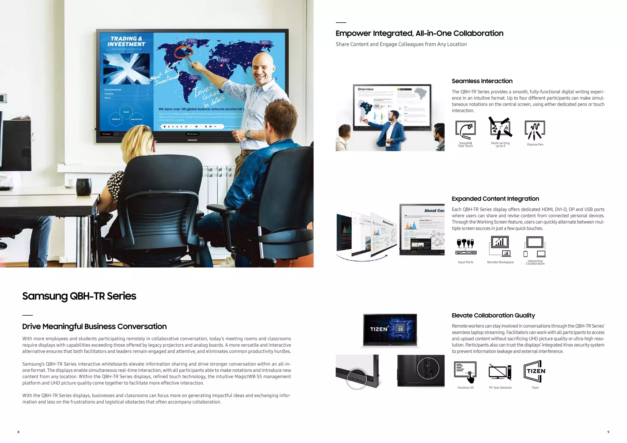 Samsung Corporate Display Solutions | PDF