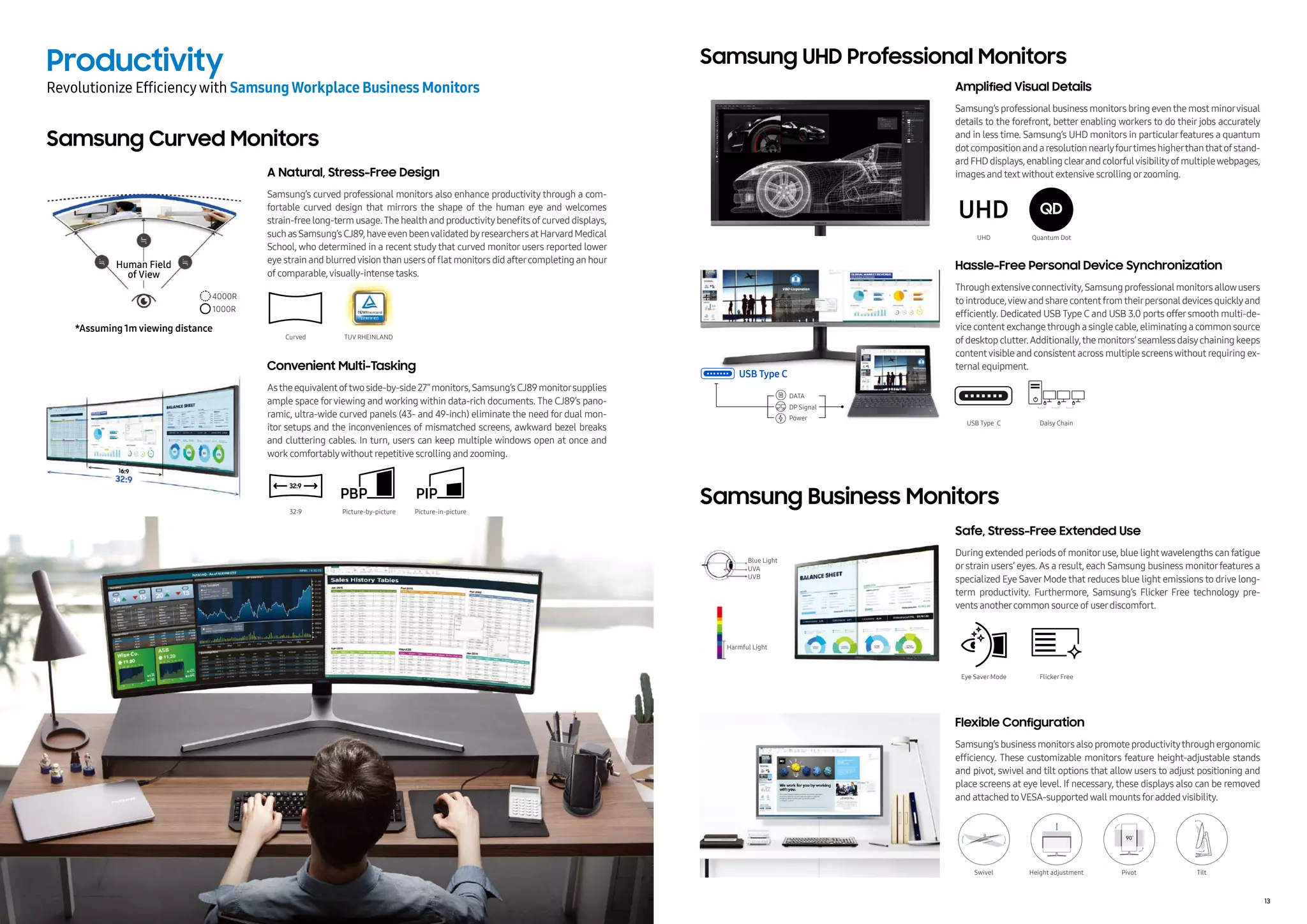 Samsung Corporate Display Solutions | PDF