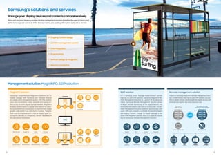 Samsung DooH Display Solutions | PPT