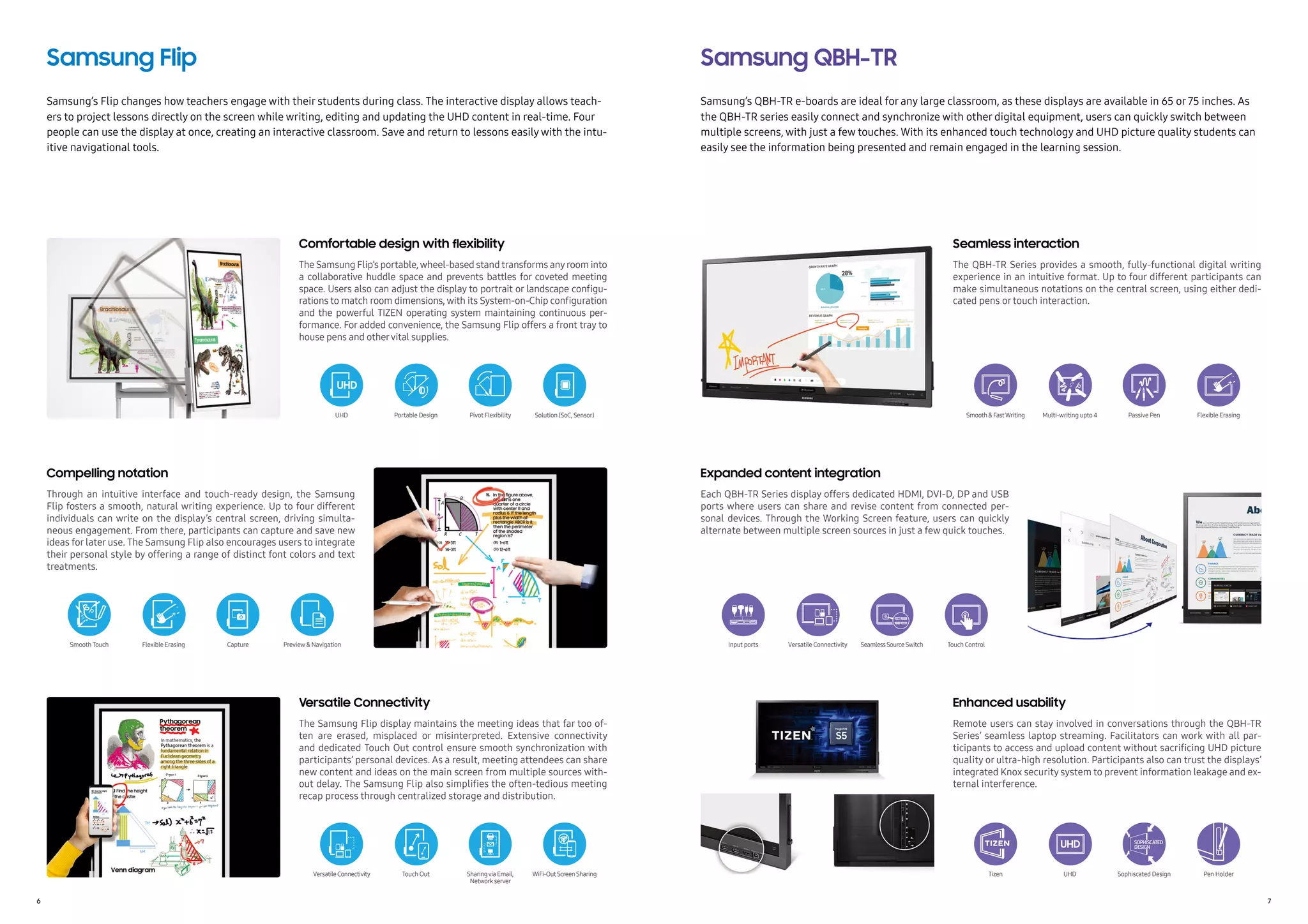 Samsung Education Display Solutions | PDF