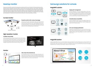 Samsung Education Display Solutions | PDF
