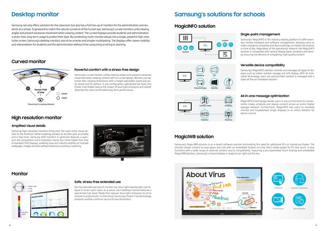 Samsung Education Display Solutions | PDF | Computer Peripherals | Computing