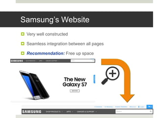 Full Digital Strategy: Samsung | PPT