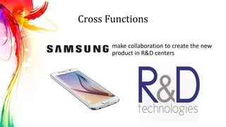 Samsung Analysis | PPT
