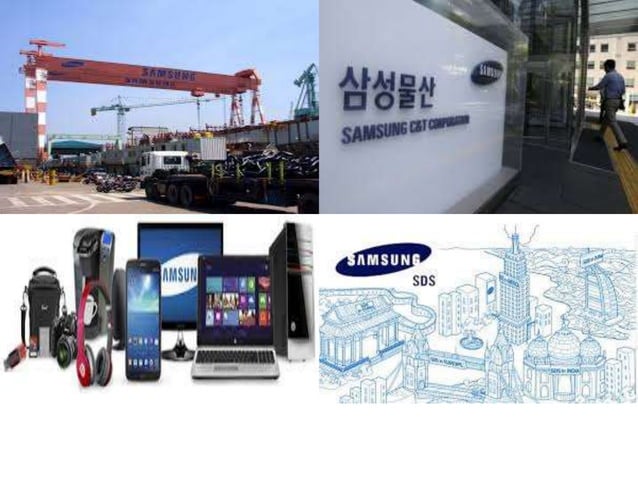 Samsung global marketing operations | PPT