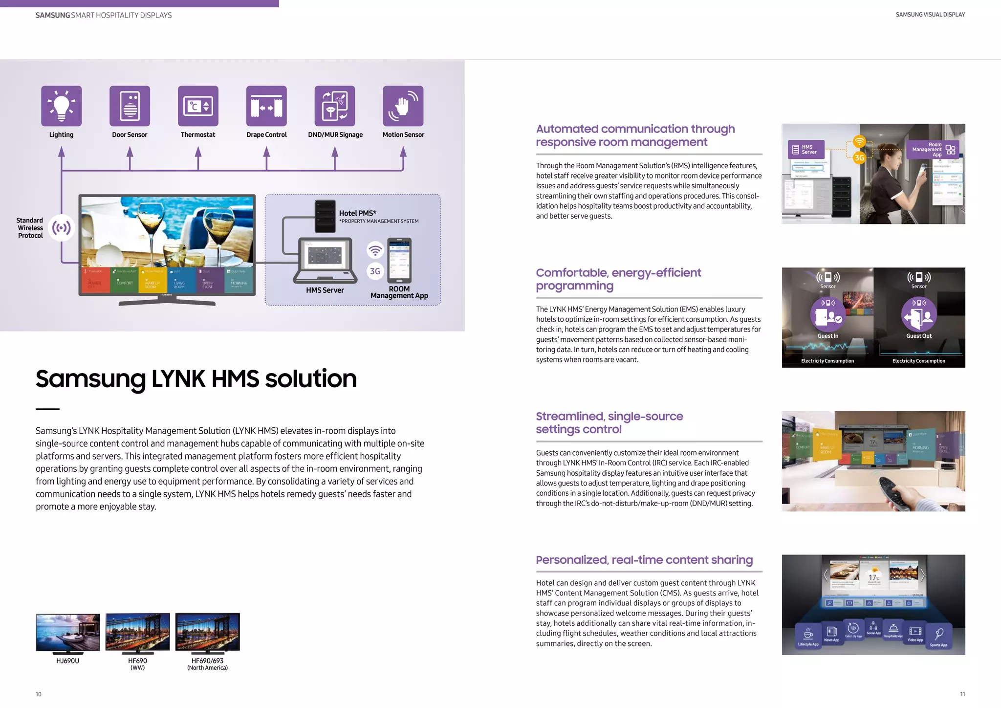Samsung Hospitality Display Solutions | PDF