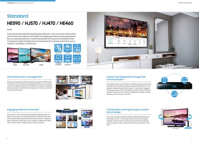 Samsung Hospitality Display Solutions | PPT