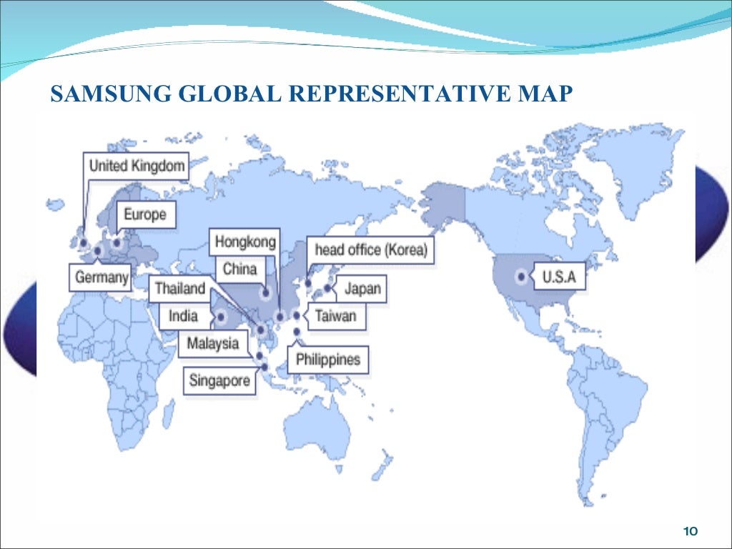 Samsung Presentation on international marketing
