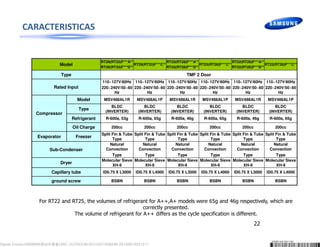 samsung-refrigerador-rt-manual-de-servicio-.pdf