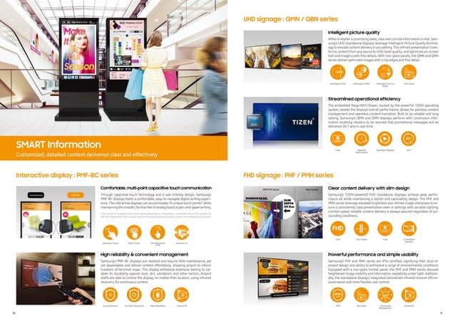 Samsung Retail Display Solutions | PDF | Home Entertainment Systems ...