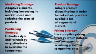 Samsung Case Study | PPTX