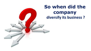 Samsung Case Study | PPTX