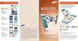 Samsung Smart Switch pamphlet | PPT