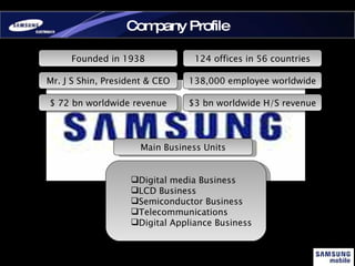 Samsung Summer Training | PPT
