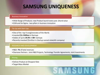 Samsung Case Study | PPTX