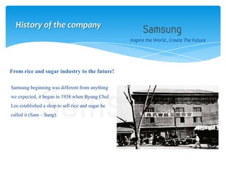 Samsung | PPSX | Advertising Industry | Industries